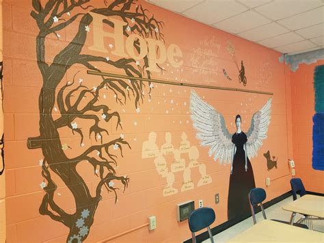 My Steampunk Chic Classroom Design Classroom Design Steampunk English Room Decor