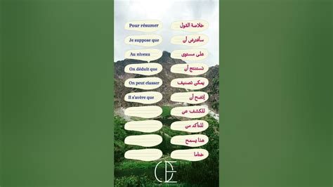 تعلم اللغة الفرنسية ببساطة للمبتدئين Youtube