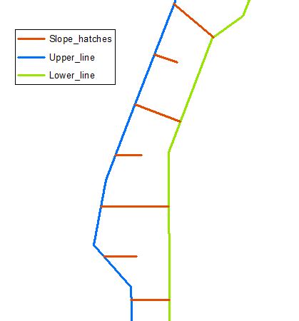 Arcpy Creating Perpendicular Line From Points To Existing Line