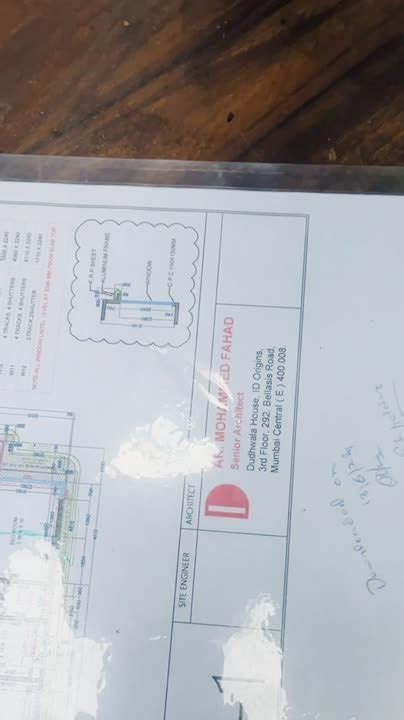 Ar Mohammed Fahad On Linkedin Architecture Teamwork Leadership