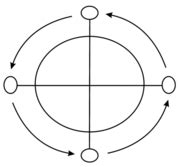 Bunzi - Wikipedia