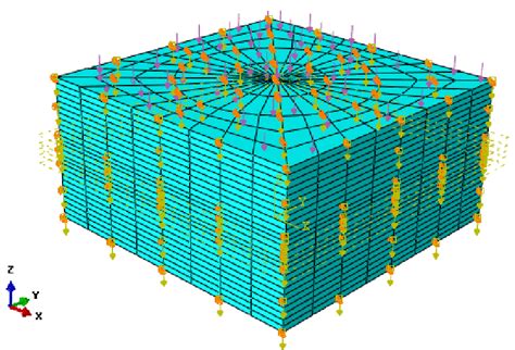 Standard Layer Casing Damage Analysis Finite Element Model Download