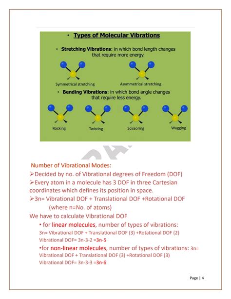Infrared Spectroscopy Principle And Working Pdf Chemistry Science