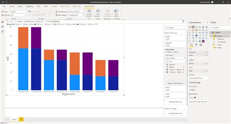 Solved Multiple Stacked Column Bar Chart Issue Microsoft Fabric Community