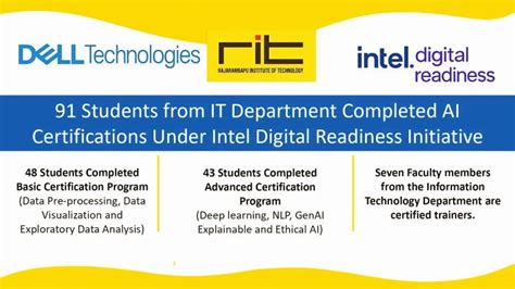 Proud Moment For The It Department 🌟 Dr Amol Adamuthe
