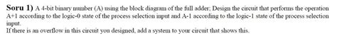 Solved Soru A Bit Binary Number A Using The Block Chegg Com