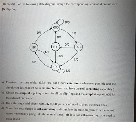 Solved 18 Points For The Following State Diagram Design