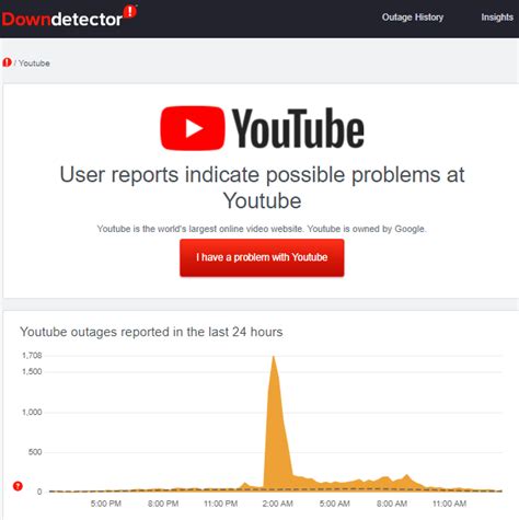 How To Troubleshoot When Youtube Is Not Working