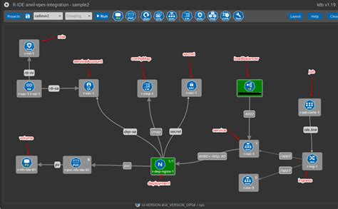 Github Christiancadieuxkubernetes Ide Kubernetes Ide