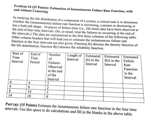 Solved Part B Points Does This Estimated Chegg