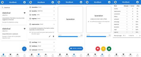 Reactjs Frontend Min Naing Oo