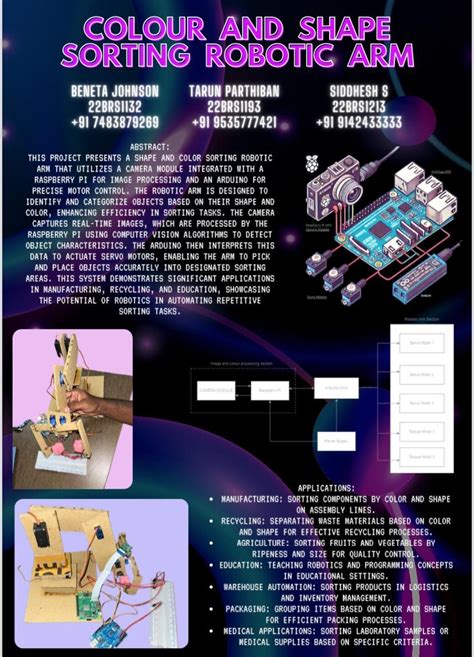 Robotics Arduino Raspberrypi Innovation Diy Tech Colorsorting
