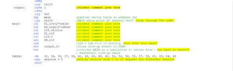In Avr Assembly Instruction Set Re Write The