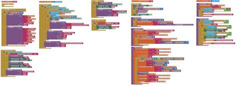Turning A Led On And Off With An Arduino Bluetooth And Android Part
