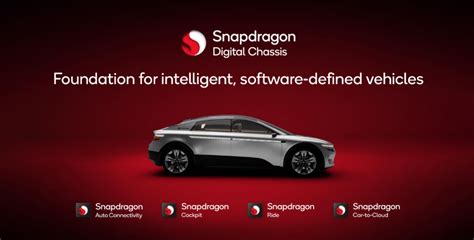 Qualcomm Introduces The Snapdragon Cockpit Elite And Ride Elite For