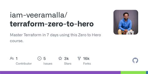Github Iam Veeramallaterraform Zero To Hero Master Terraform In 7 Days Using This Zero To