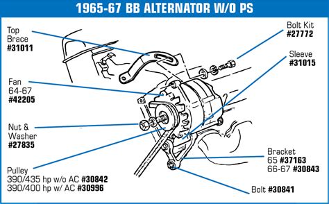 1963 1974 Chevrolet Corvette Alternator Bracket Sleeve Auto