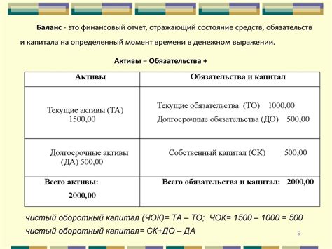 Фінансова звітність підприємства Інтерпретація та аналіз Тема 2 Online Presentation