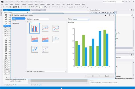 Energize Your Financial Apps With Chartview For Winforms Mu