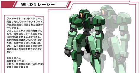 Prws 【prws】レーシー Lec1en のイラスト Pixiv
