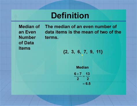 Mean Median And Mode Definition Formulas And Solved 55 Off