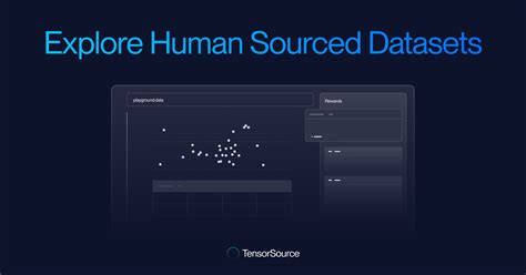 Twitter Data Tensorsource Dataset