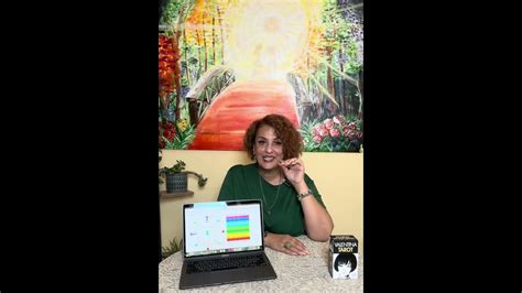 ბედის მატრიცა თქვენი სულის კარმული მოგზაურობა ბედნიერებისა და კეთილდღეობისკენ Youtube