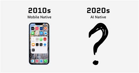 Wtf Is Ai Native Product Bohdan Kit
