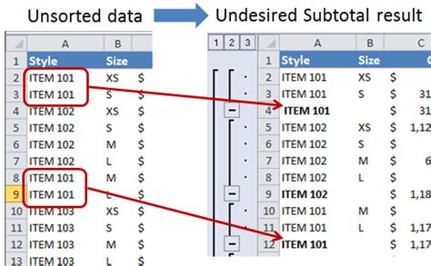 Excel Tips Data Subtotal 9 Wmfexcel