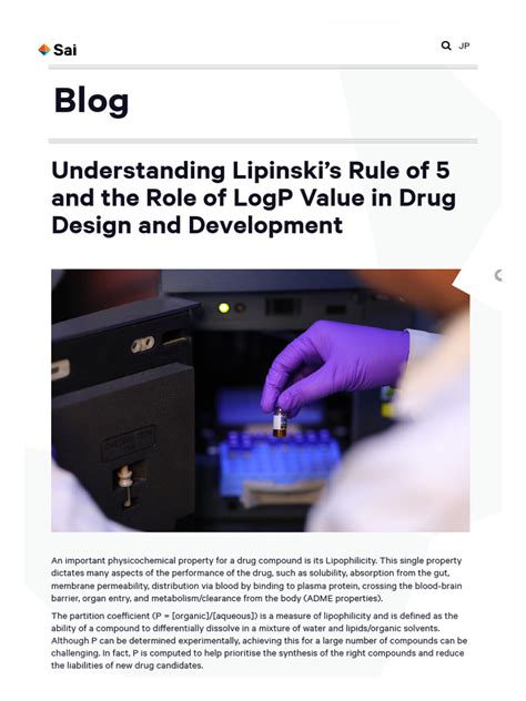 Understanding Lipinskis Rule Of 5 And The Role Of Logp Value In Drug