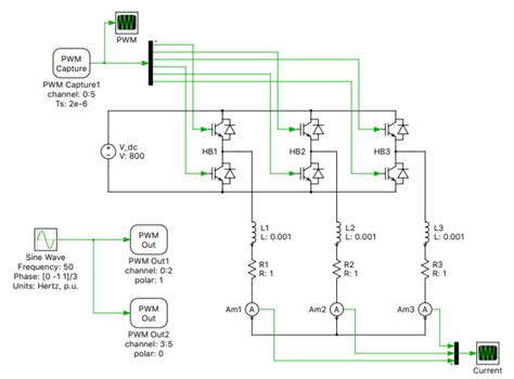 Rt Box教程 202 在rt Box上构建电压源逆变器（building A Voltage Source Inverter On