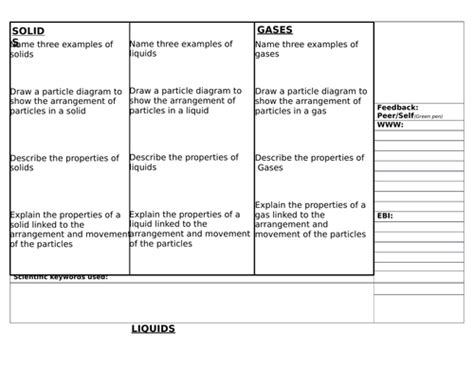 Structuring Feedback On Kinetic Theory Teaching Resources