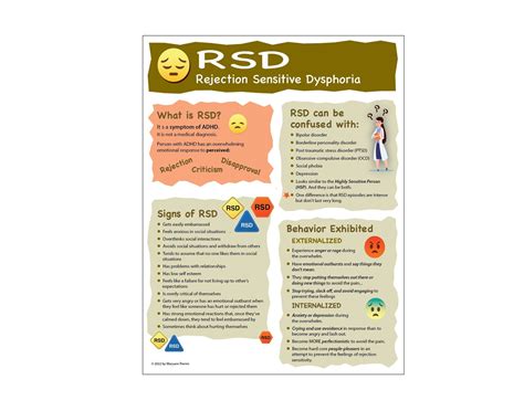 What Is RSD Rejection Sensitive Dysphoria Etsy