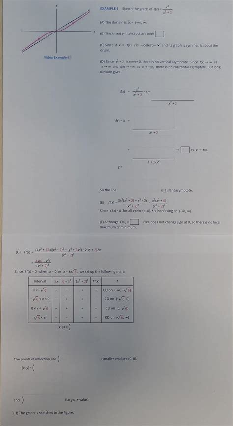 Solved Video Example EXAMPLE Sketch The Graph Of Chegg