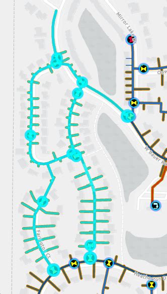 Create And Manage Subnetworks Documentation