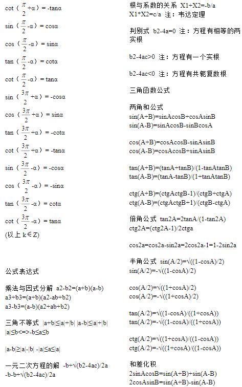 Slam数学知识回顾slam会用到双曲复数吗 Csdn博客
