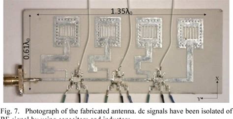 Figure 1 From Miniaturized Low Cost Phased Array Antenna Using Siw Slot
