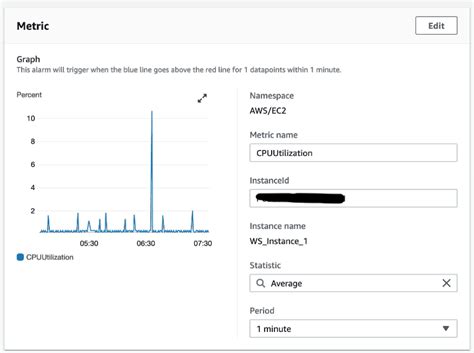Improve Monitoring Efficiency Using Amazon Cloudwatch Composite Alarms