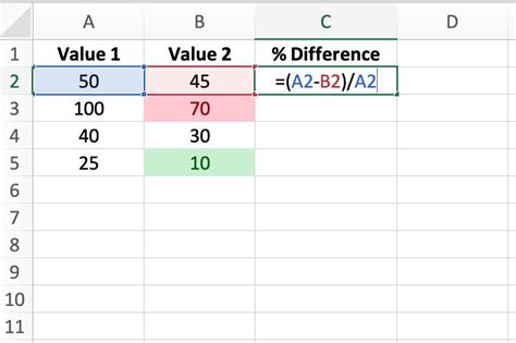 Using Formulas For Conditional Formatting In Excel