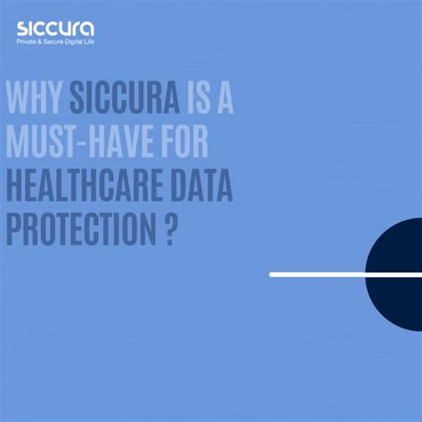 [video] Siccura On Linkedin Healthcaredata Siccura Dataprotection