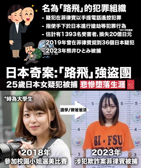 喜愛日本 Like Japan 【likejapan生治】日本奇案系列：「路飛」強盜團欺詐案女疑犯