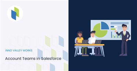 Account Teams In Salesforce Inno Valley Works