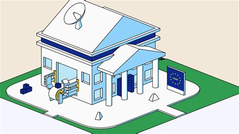 What Does The Csrd Mean For Financial Organizations Sweep