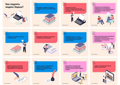Как поднять свой Индекс Хирша