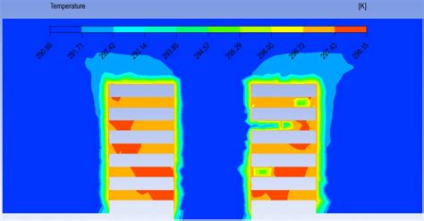 Do Cfd Analysis For Datacenter Cooling By Saleiz2019 Fiverr