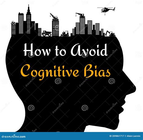 Logical Fallacies And Human Mind Pictured As Word Logical Fallacies