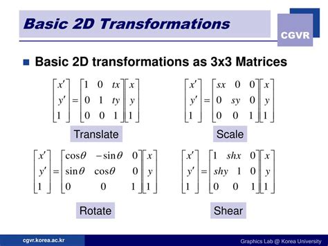 PPT 2D Geometric Transformations PowerPoint Presentation Free