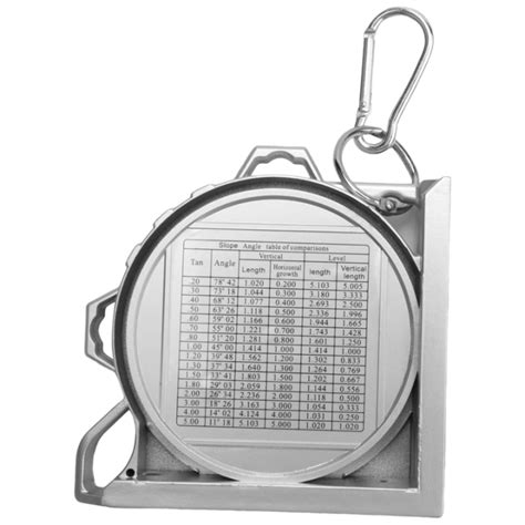 Angle Locator Slope Protractor Inclinometer Level Meter Clinometer