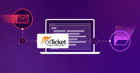 Pitfalls Of Desanitization Leaking Customer Data From Osticket Sonar