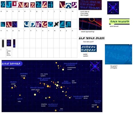 Alien Script Rkurzgesagt